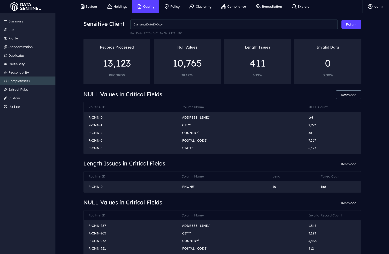 Sensitive Data Management - Data Sentinel